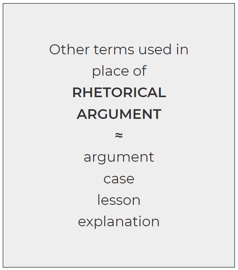Unpacking the Process of Rhetoric – Open English @ SLCC